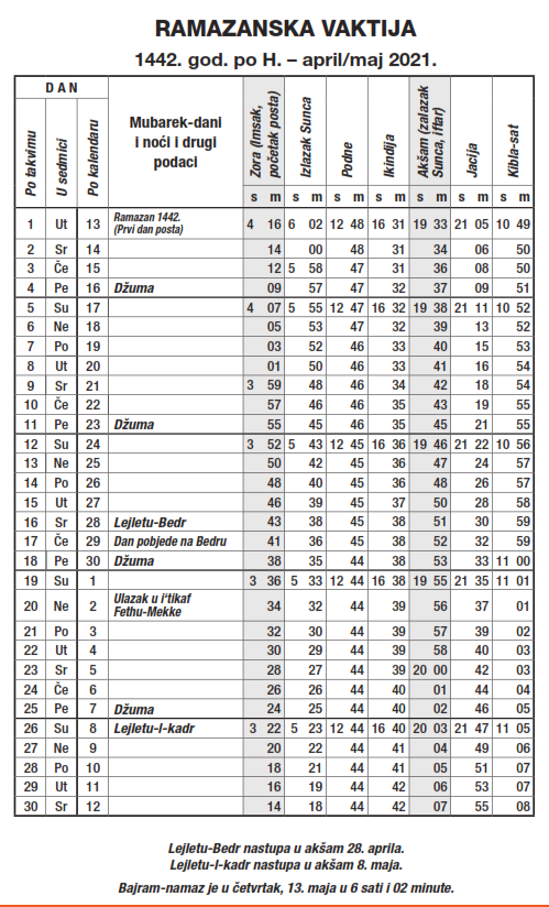 Islamska zajednica u Bosni i Hercegovini - Vaktija